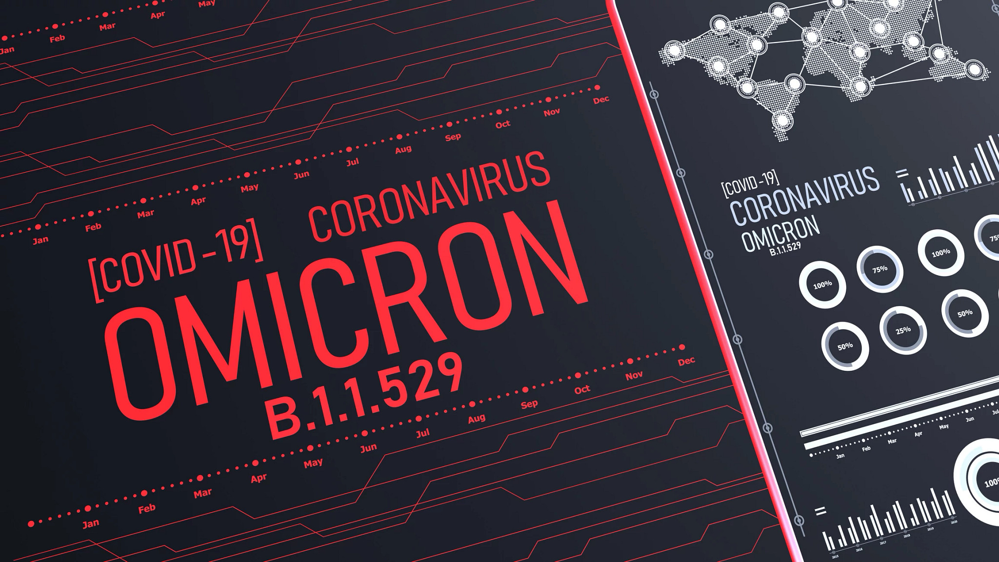 Omicron: The Latest SARS-CoV-2 Variant on the Block | Eureka blog
