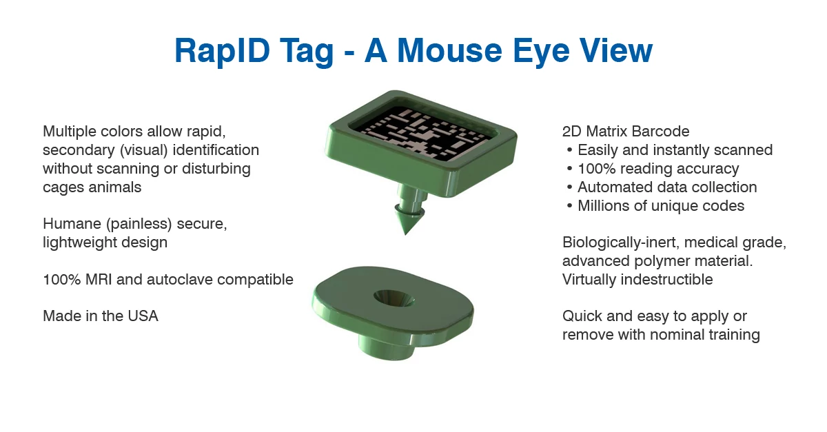 Enhanced Ear Tags for Mouse Colony Management | Charles River